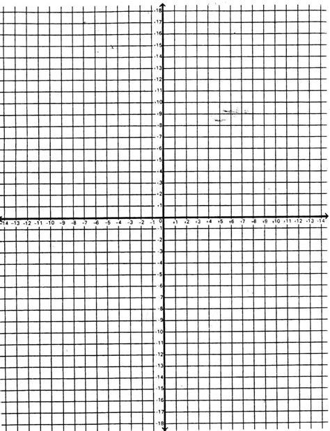 Interactive Graph Paper X And Y Axis At Willie Liggins Blog