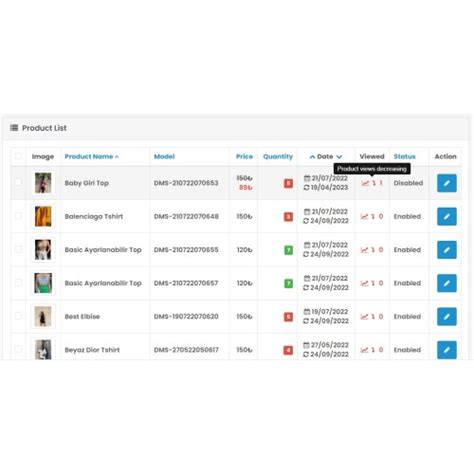 OpenCart Add Product Views Count And Date To Product List