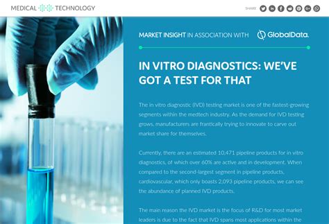 In Vitro Diagnostics Weve Got A Test For That Medical Technology