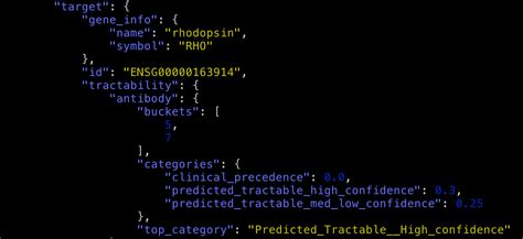Latest Open Targets Platform Release Is Out