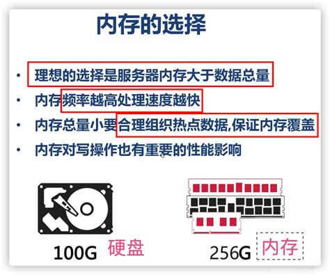 It老齐架构300讲笔记050 Mysql服务器该如何选择 Cpu、内存、硬盘三大件mysql 核与存储 的搭配 Csdn博客