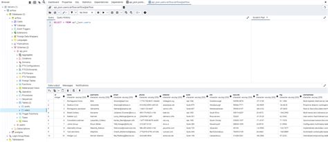 GitHub Thiagobellotto Etl Jsonplaceholder Project Built For An ETL Pipeline With Airflow