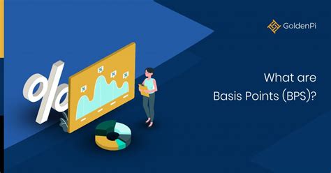 What Are Basis Points Bps What Are Basis Points Bps