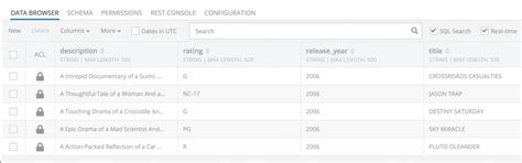 Real Time Database Integration For Ios Developers Backendless