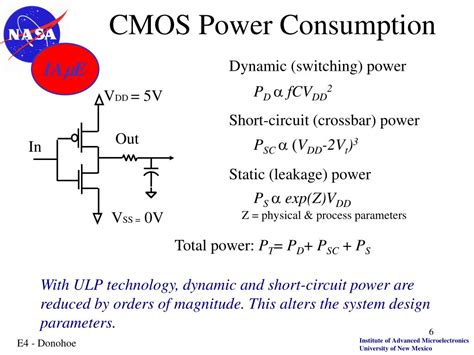 Ppt Reconfigurable Data Path Processor For Space Applications Powerpoint Presentation Id1385581