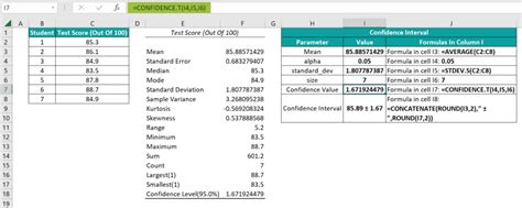 Confidence Interval In Excel Formula Examples How To Calculate