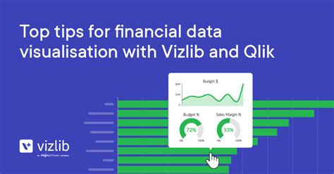 Vizlib 2023年10月リリース情報