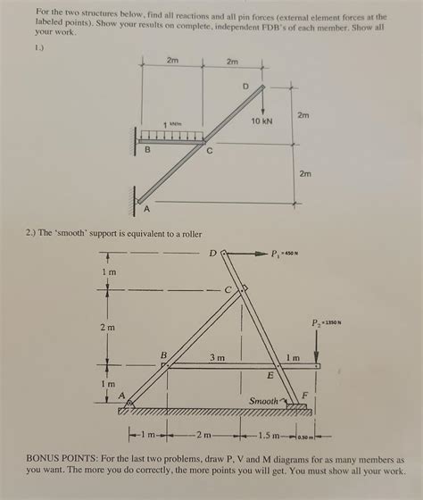 Solved For The Two Structures Below Find All Reactions And Chegg Com