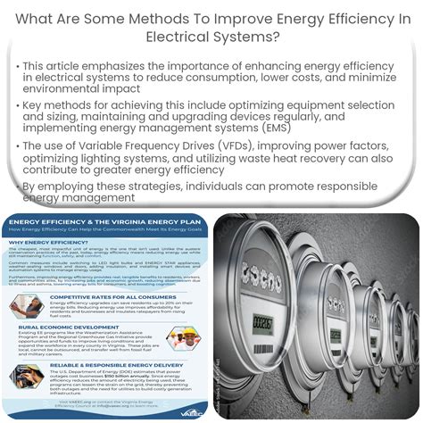 What Are Some Methods To Improve Energy Efficiency In Electrical