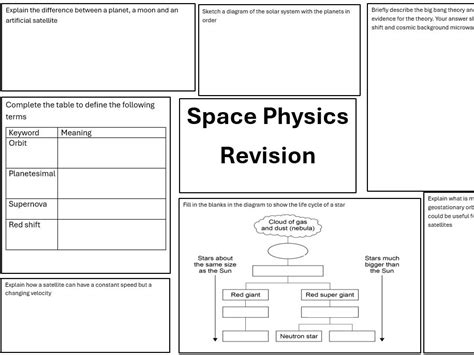 Aqa Gcse Physics Space Revision Mat A3 Two Pages Teaching Resources