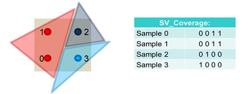 Antialiased Deferred Rendering