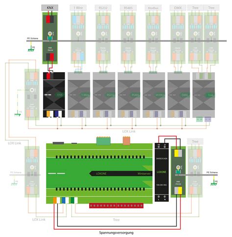 Knx Amplifier Wiring