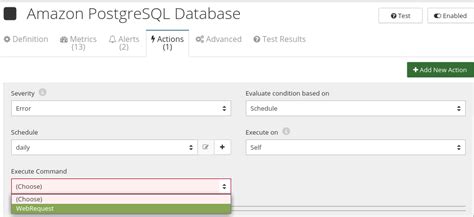 Amazon Rds Postgresql Visibility Performance Availability And Use