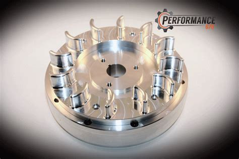 Predator 670 Big Bore Kit Performance Machine And Design