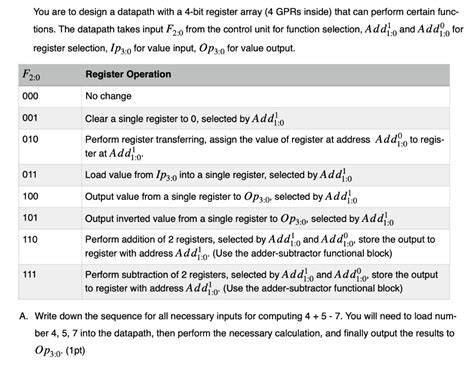 You Are To Design A Datapath With A Bit Register Chegg Com
