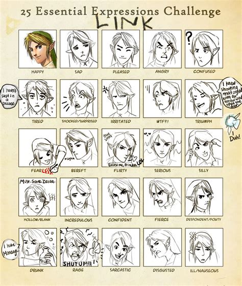 Anime Male Expressions Chart