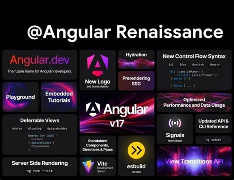 Raj Parmar On Linkedin Angular17 Angular Javascript Angulardeveloper Frontend