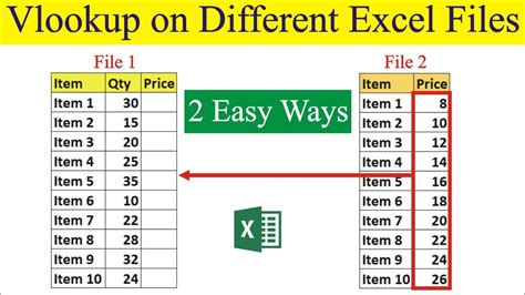 how to use vlookup formula on two different excel files two easy ways