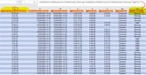 solved help covert excel formula to power query con
