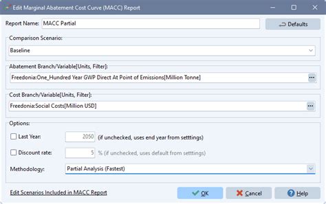 Marginal Abatement Cost Curve Macc Summary Reports