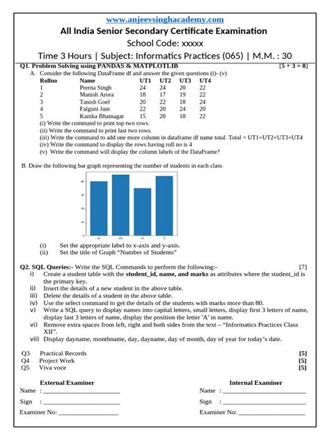 Aissce Xii Ip 065 Practicals Qp 4 Pdf Information Retrieval Sql