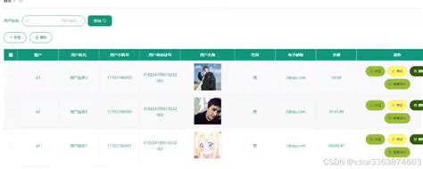 基于java Web的在线电影票购买系统的设计与实现javamysqlssmvue万字文档系统源码数据库 调试