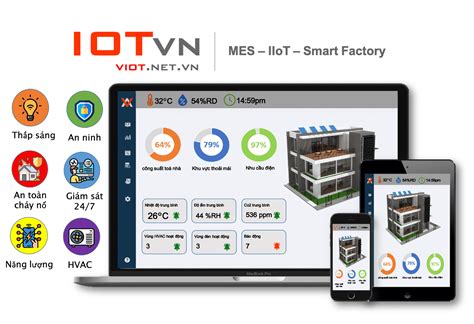 Giải Pháp Tòa Nhà Thông Minh Smart Building Iot Viet Solution