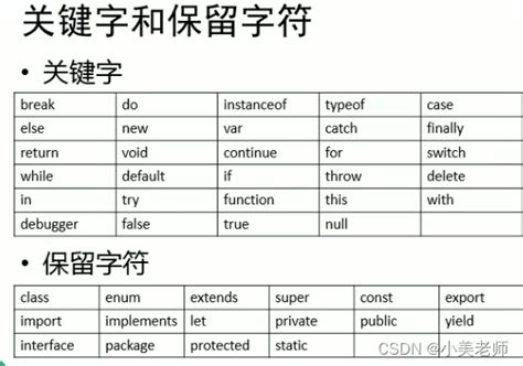 十分钟入门：理解javascript标识符与命名规则 Csdn博客