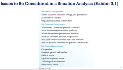 Chap 3 Collecting And Analyzing Marketing Information Flashcards Quizlet