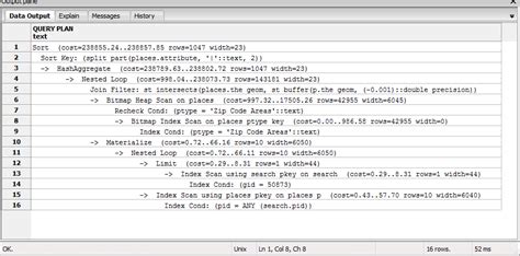 Postgis Query Not Using The Spatial Index Geographic Information