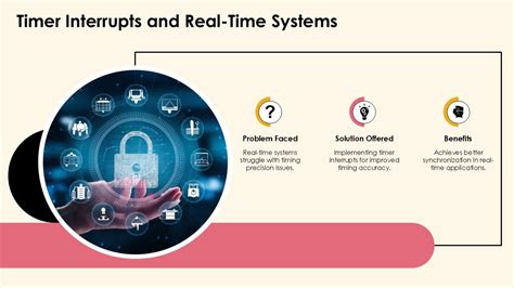 timer interrupts and real time systems ppt sample st ai ss ppt template
