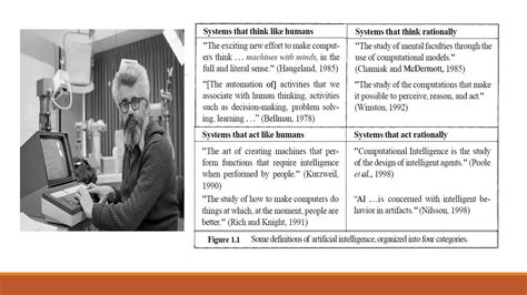 Ai Introduction Artificial Intelligenceppt Artificial Intelligence