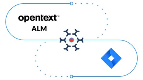 Micro Focus Alm Integration With Jira Using Opshub Integration Manager