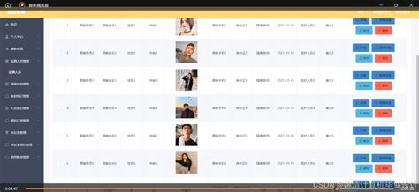 Ssm毕设 酒店管理源码程序论文 Csdn博客