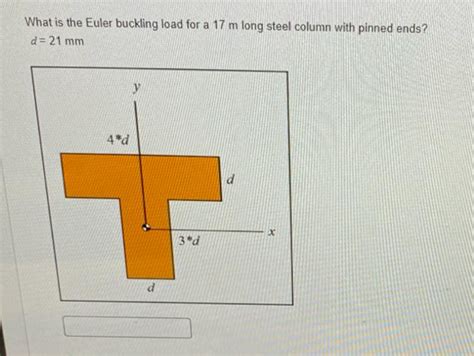 Solved What Is The Euler Buckling Load For A 17m ﻿long Steel