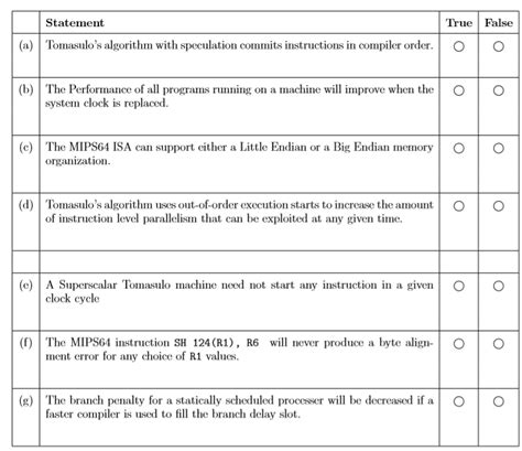 solved statement true false a tomasulo s algorithm with