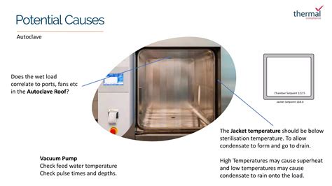 Slide Share Porous Load Autoclave Wet Loads Pptx Home Appliances
