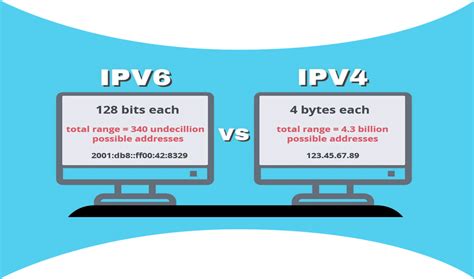 معرفی Internet Protocol Version 4 Ipv4 ممتاز سرور