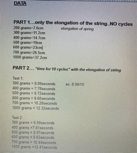 I Provided You With All The Data PLEASE I Need This Chegg Com