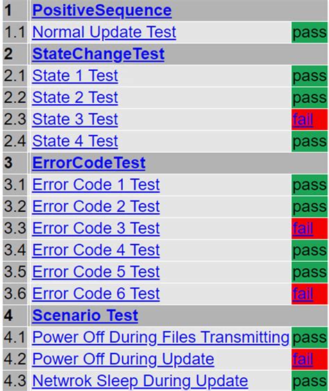 针对域控制器的一种升级测试方案介绍 客户案例与技术文章 北汇信息汽车电子新能源测试信息化方案提供商