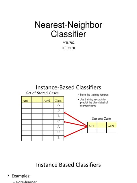 Knn Presentation Pdf Statistical Classification Artificial Intelligence