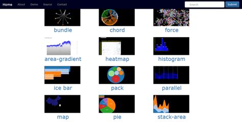 用bootstrap搭一个响应式的小网站bootsrap网站 Csdn博客