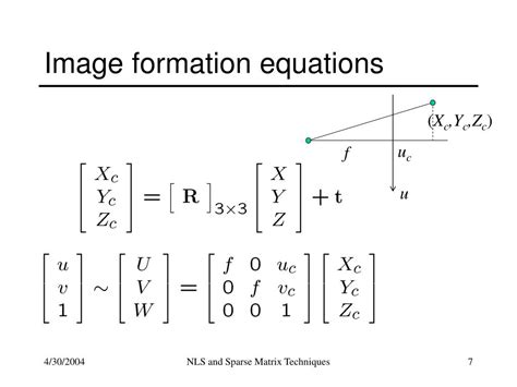 Ppt Non Linear Least Squares And Sparse Matrix Techniques Fundamentals Powerpoint