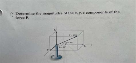 Solved Determine The Magnitudes Of The X Y Z Components Of