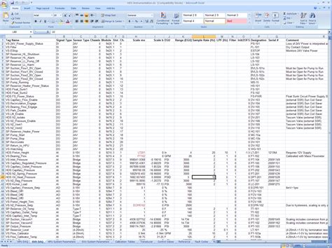 Shared Variables Are Deliberately Crippled Ni Community