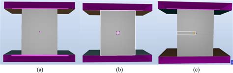 The Three Examined Fe Models For The Cylinder A Without A Spherical Download Scientific