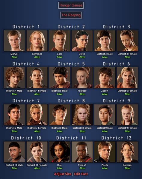 Brantsteele Themes And Skins