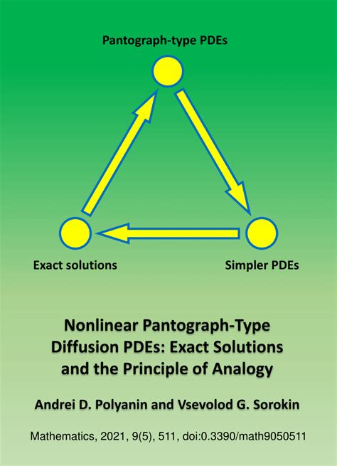 pdf nonlinear pantograph type diffusion pdes exact solutions and the