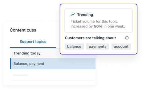 Zendesk Vs HubSpot Comparison Guide