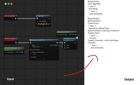 Ue45插件 简单图表 Simplechartscgalpha